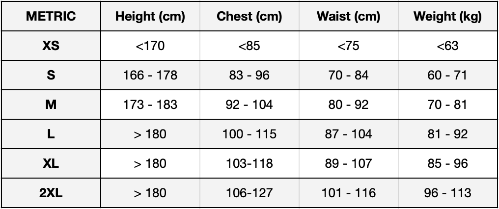 Size Guide | NeoPro